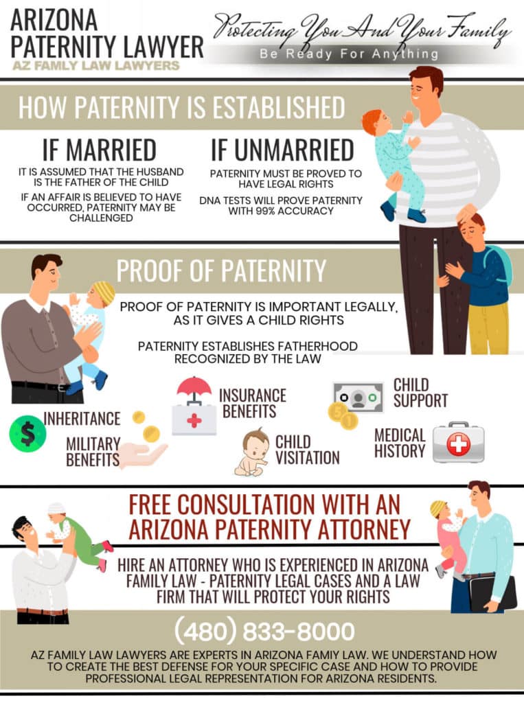 Paternity Attorneys in Arizona | AZ Paternity Lawyer